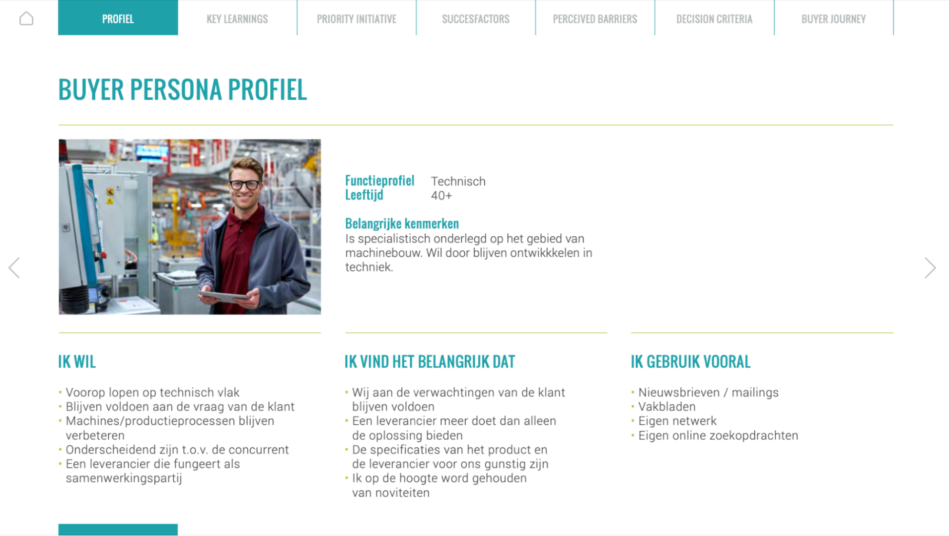 Zet de volgende stap met een buyer persona B2B - Happy Horizon